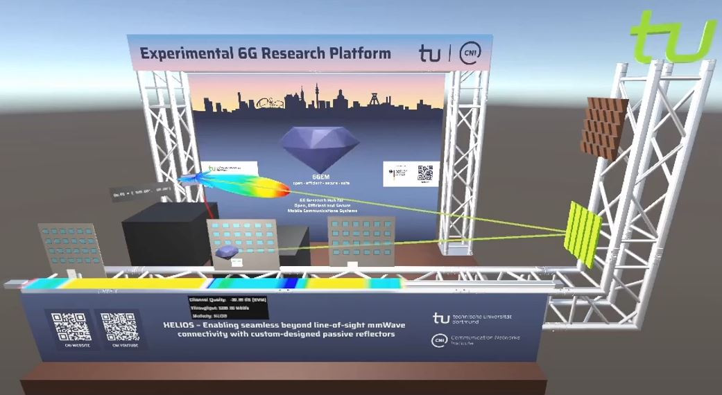 Recent CNI results on Digital Twin-enabled 6G Beam Management to be ...
