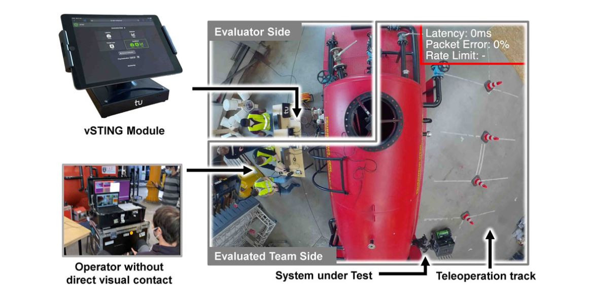 Journal article on joint research in German Rescue Robotics Centre ...